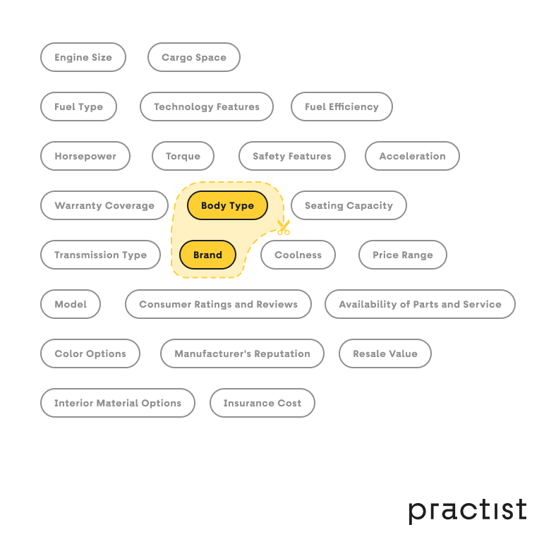 The final cut: How to use Occam’s Razor effectively?