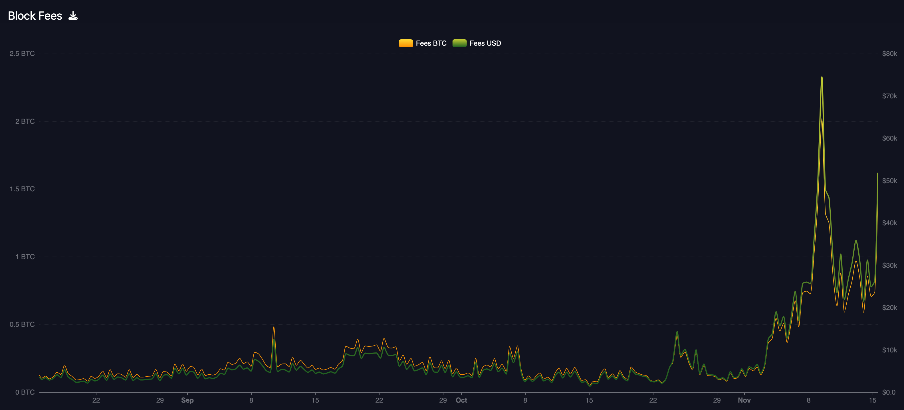 Bitcoin Miners Thesis - Jay’s Substack