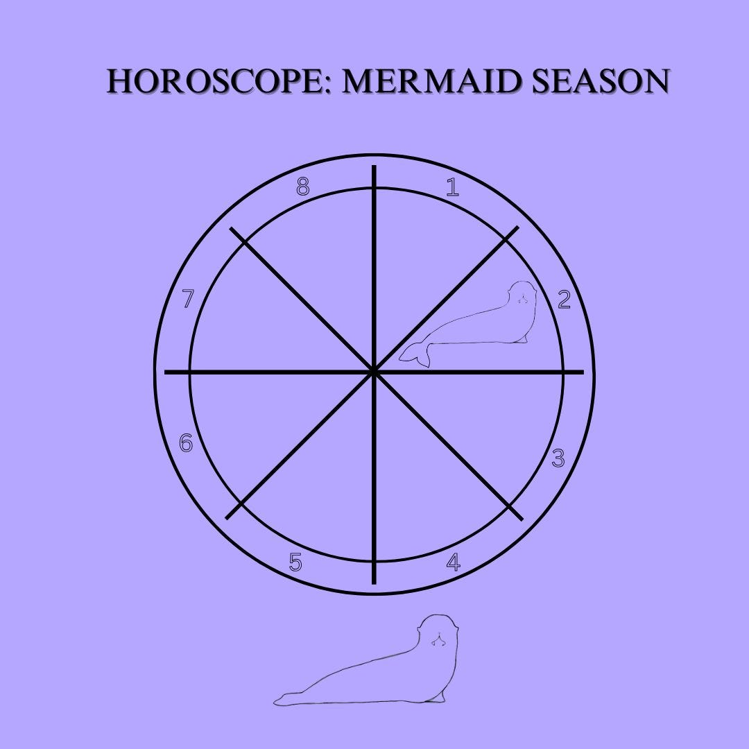 HOROSCOPE: Mermaid Season - by Penelope Scott