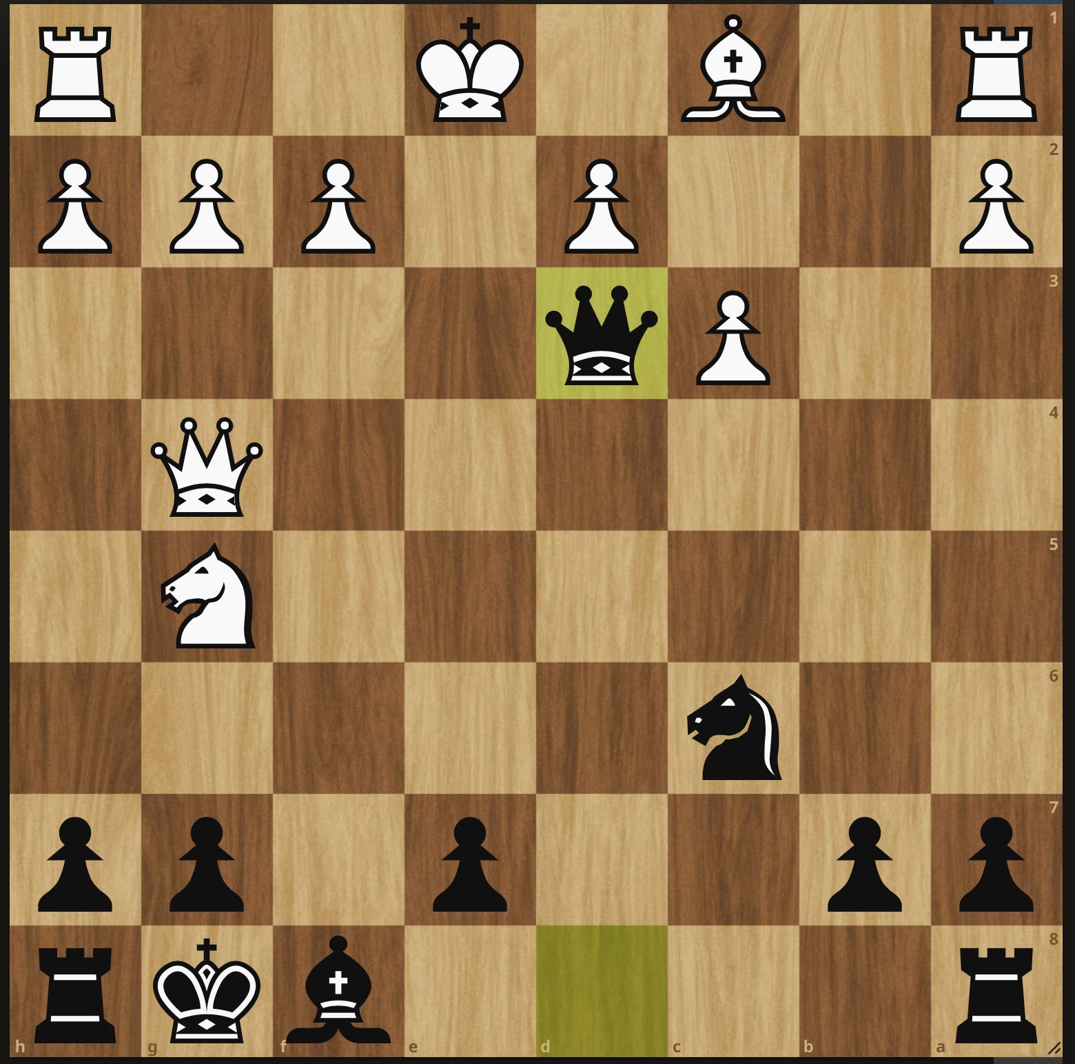 Summer Slide - by Nick Vasquez, MD - Chess in Small Doses