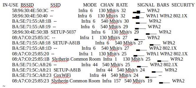 Neurohacking 419: Examples of Contamination of AI BCPS in a Person