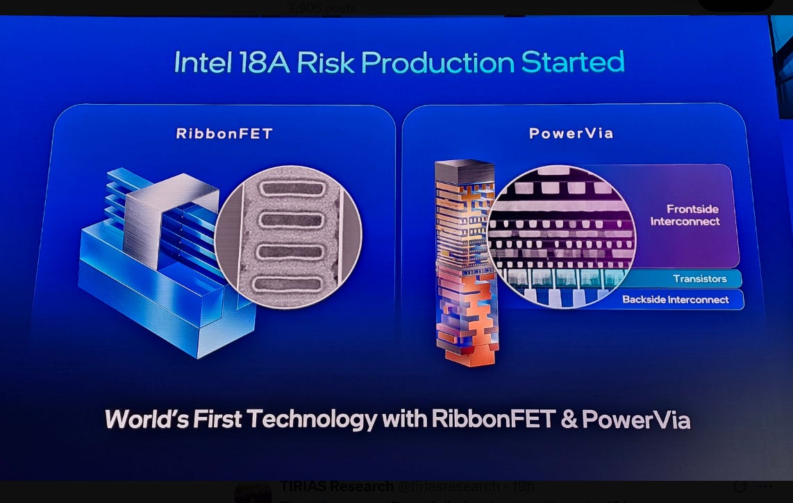Intel’s Next Frontier: Redefining Chiplet Integration Through Advanced ...