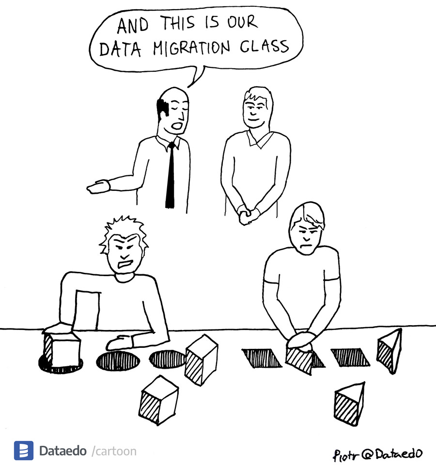 Moat 8 ประเภทในธุรกิจ Technology สิ่งสำคัญสำหรับการลงทุนระยะยาว [Knowledge]