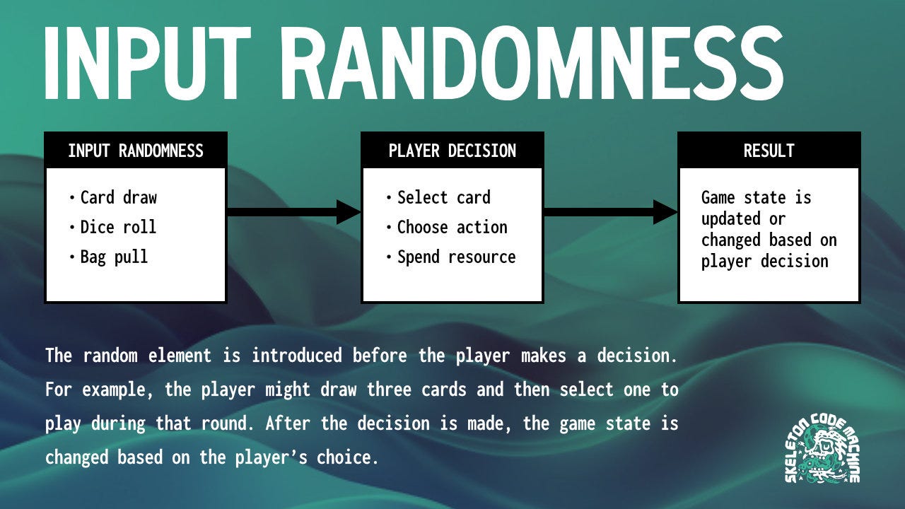Input-Output Randomness (Part 1) - Skeleton Code Machine