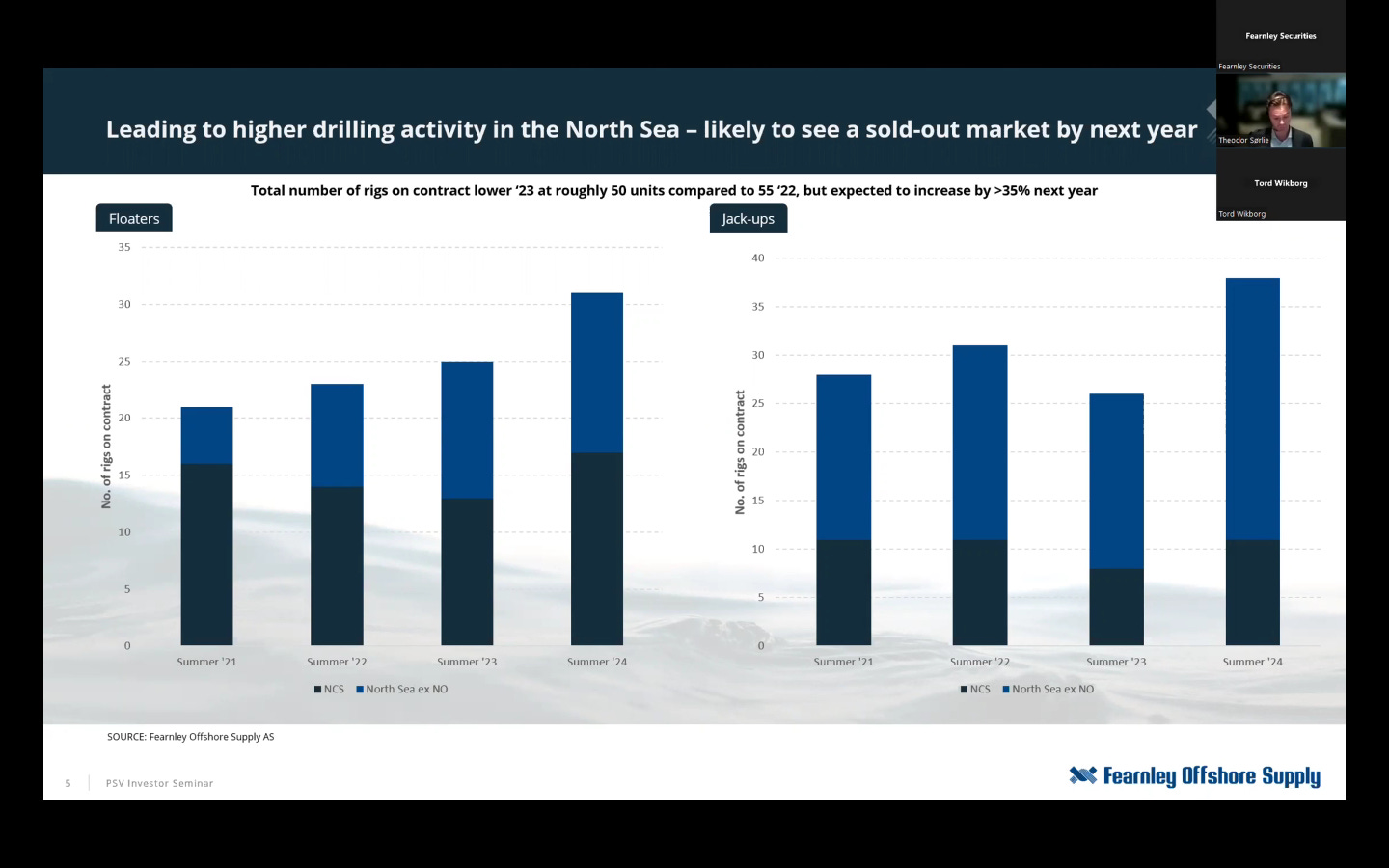 PSV Porn (2) - by Edward Finley—Richardson