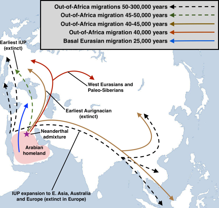 Our explosive past: on cataclysms and demographics