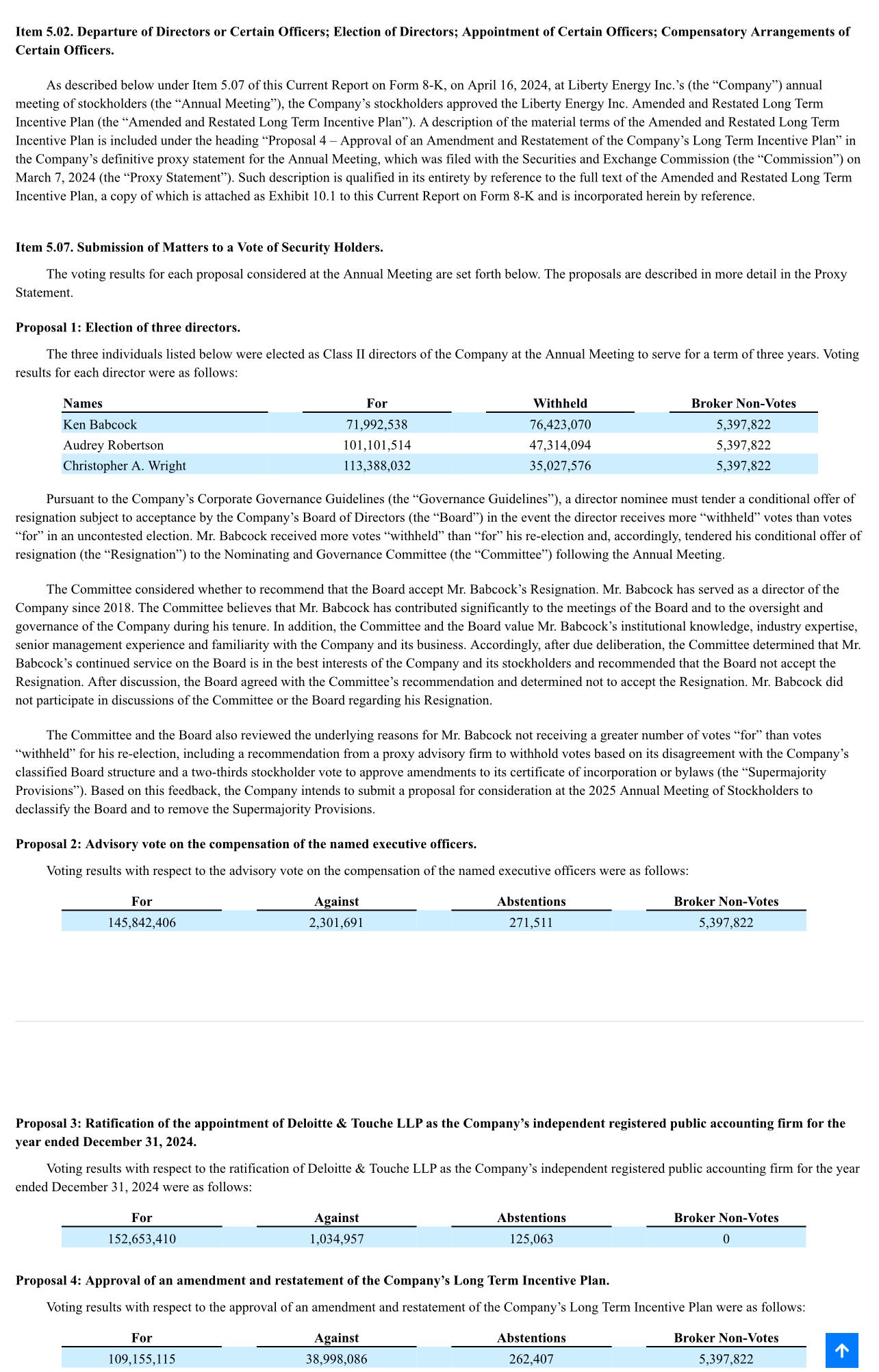 This week in AGMs - Mr. CorpGov Substack