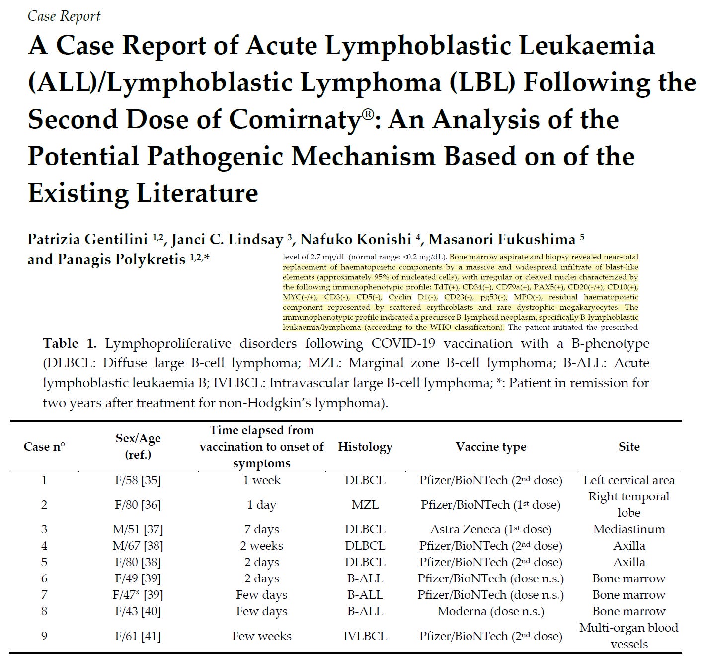 Acute Lymphoblastic Leukemia (ALL)/Lymphoblastic Lymphoma (LBL ...