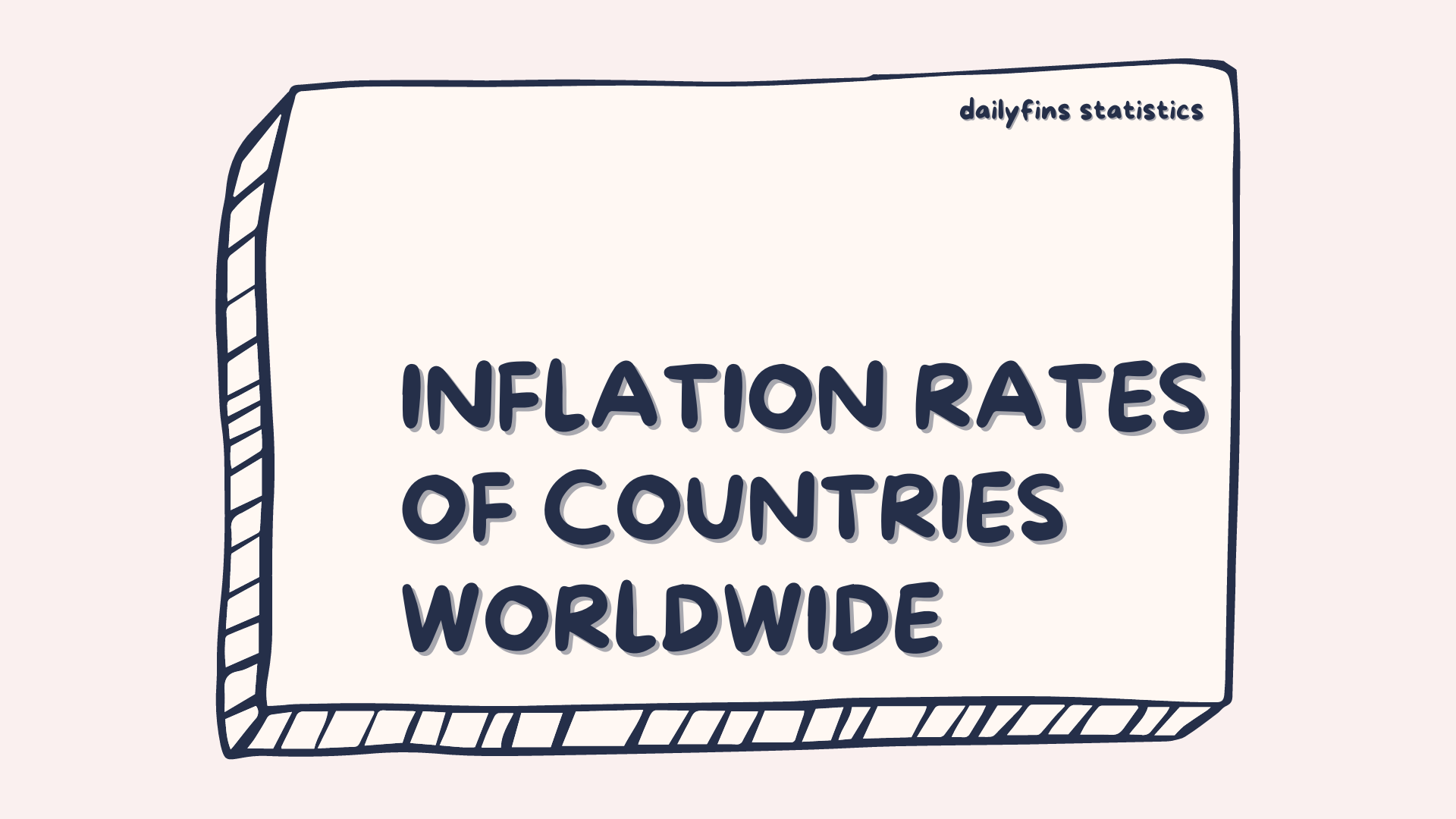Inflation Rates of Countries Worldwide - dailyfins