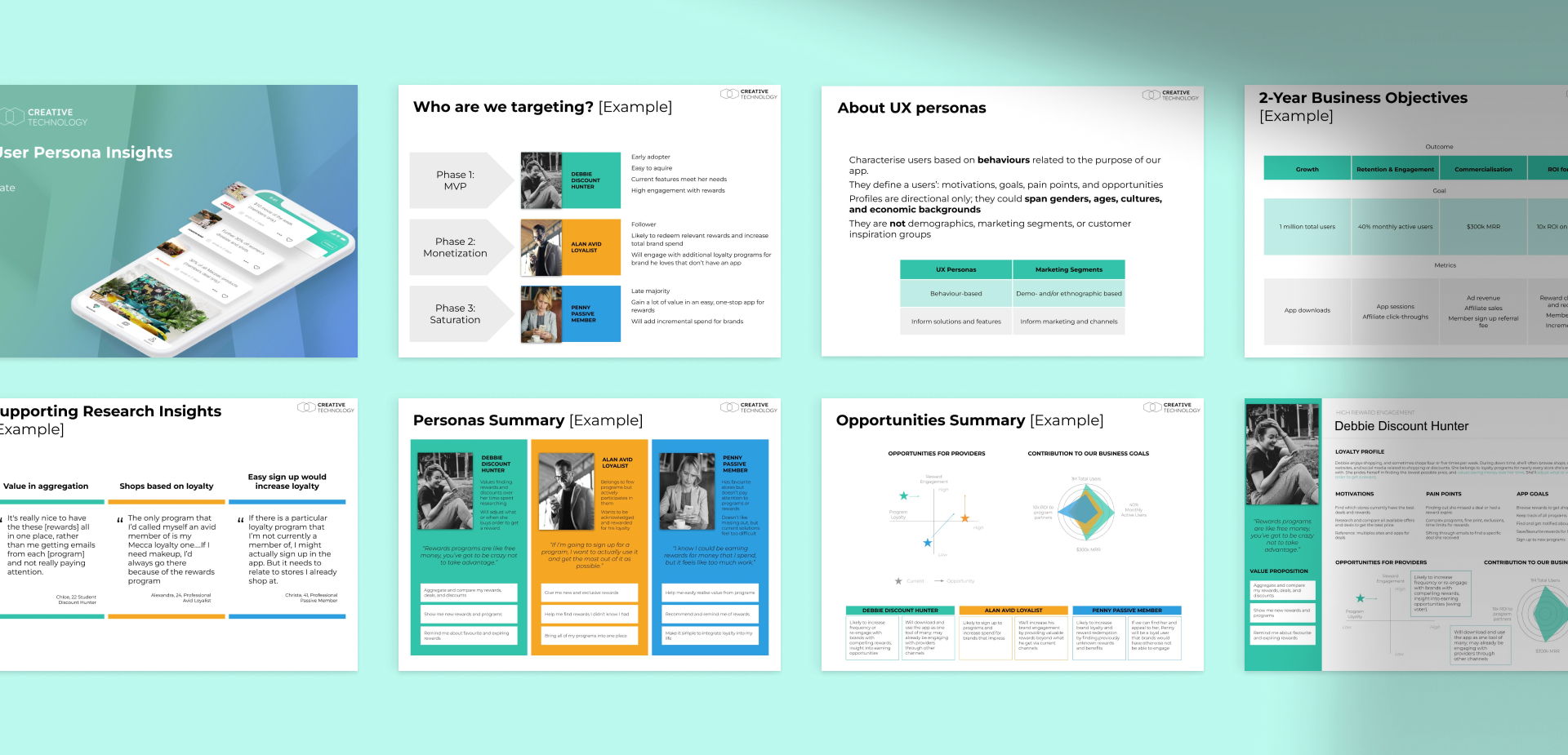 Create personas that actually matter to the business with this template ...
