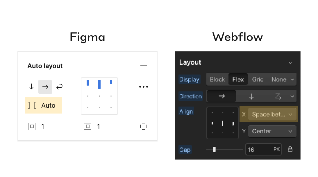 Evolving from implicit intent to explicit design rules. Part 1