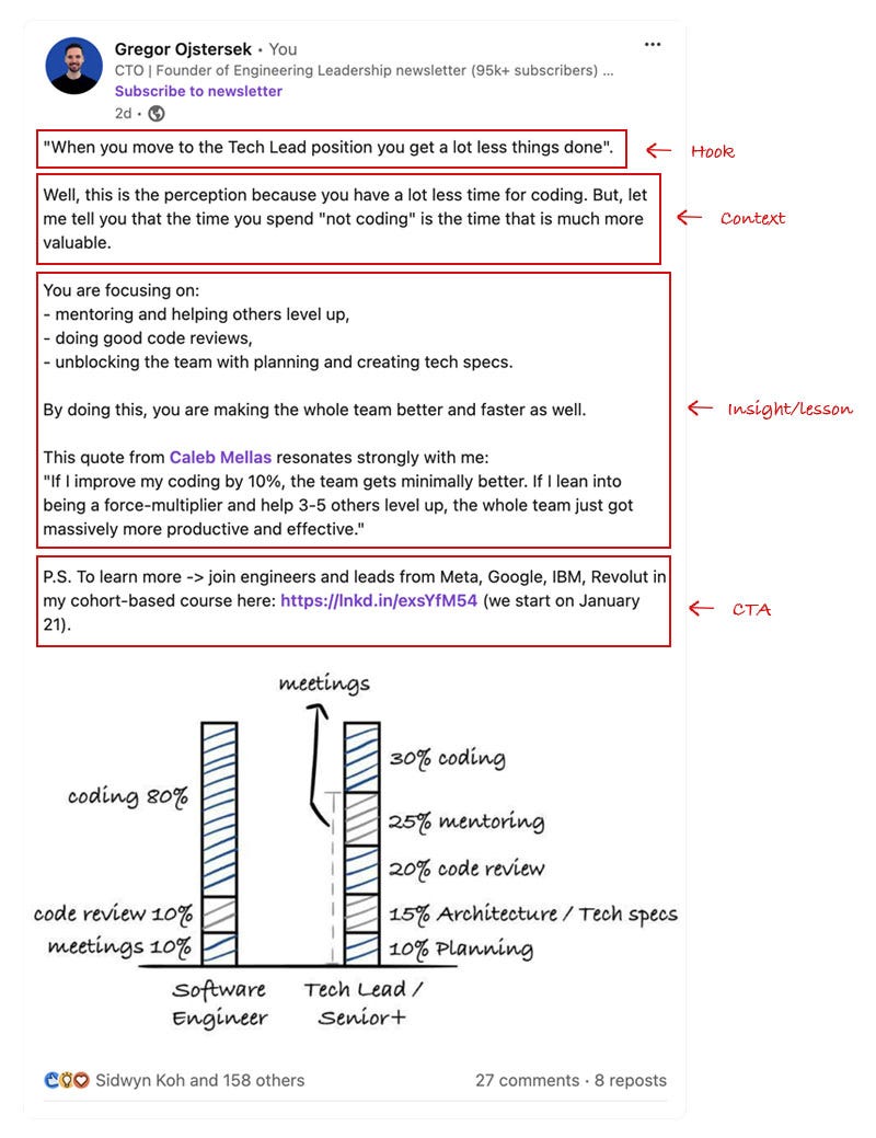 LinkedIn guide for engineers and managers