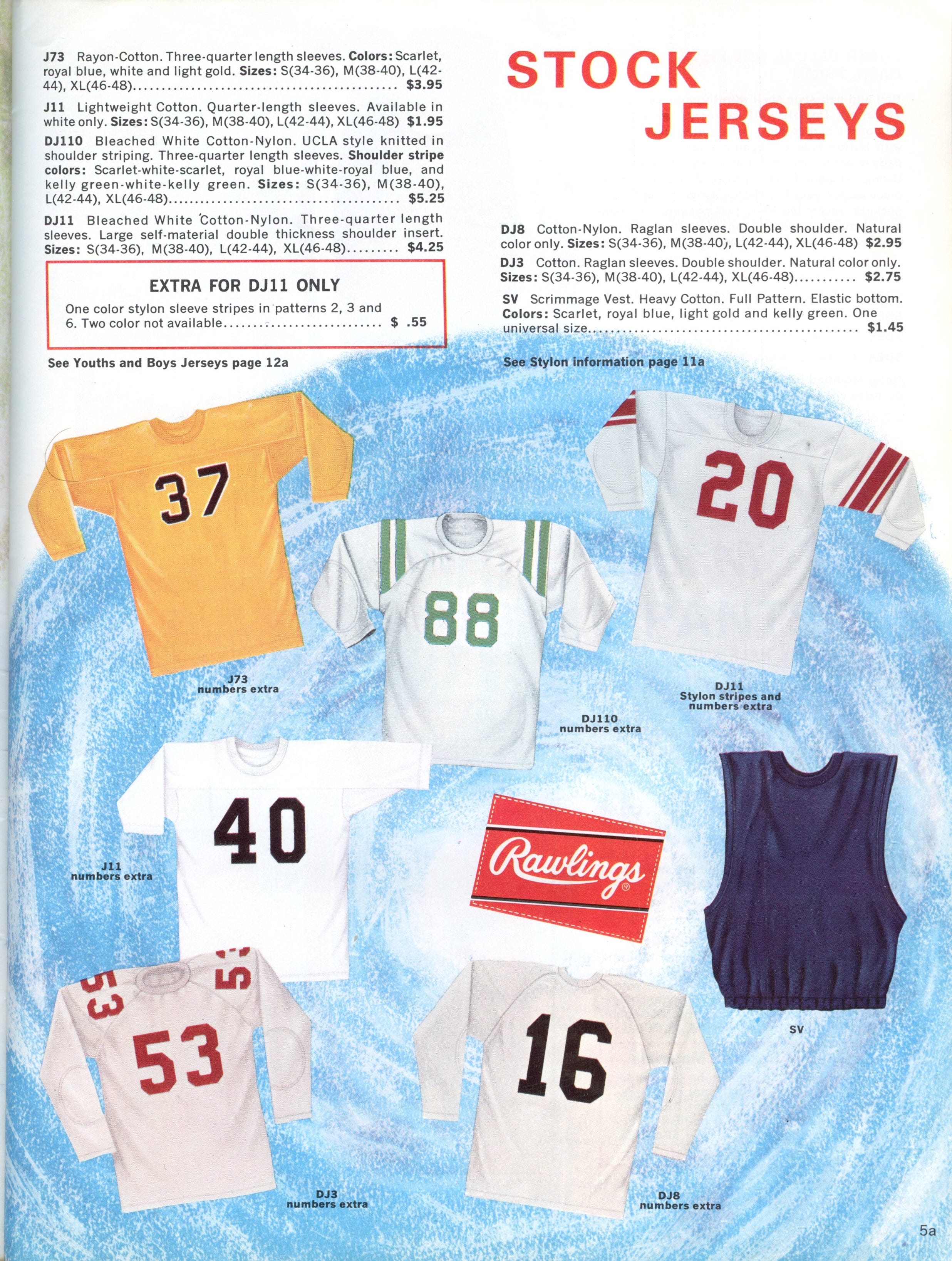 The 1964 McGregor Fall & Winter Catalog - Jerseys