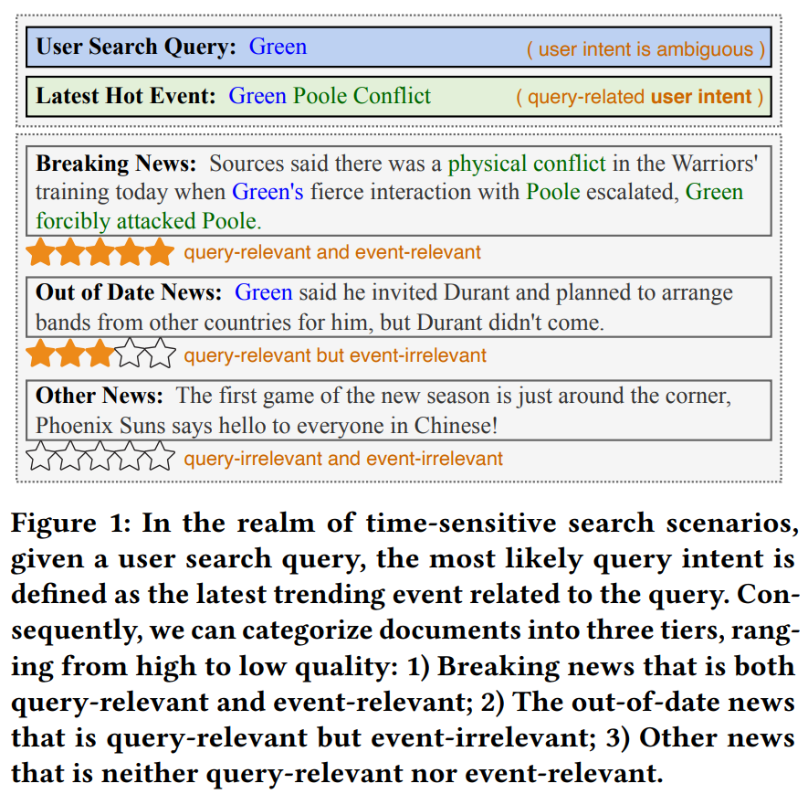 An Open-Source Neural Reranker Rivaling Large Proprietary Models ...