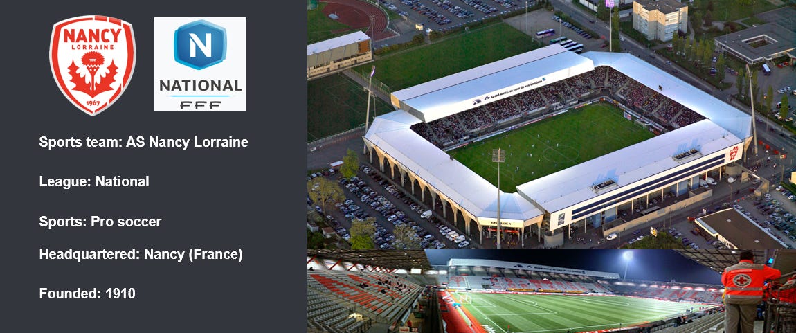 ⭐⚽ Upside Team Profile: AS Nancy Lorraine (France) & Chat with Nicolas ...