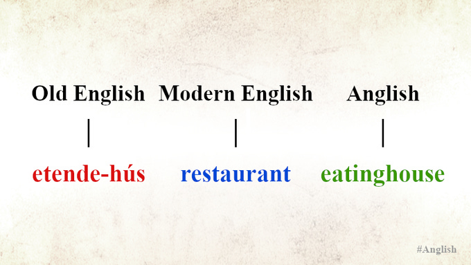 Why you need Anglish? - Institute of England