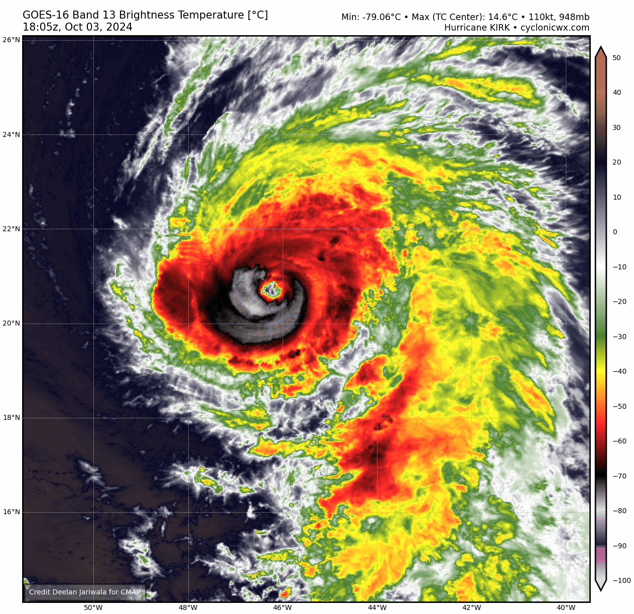 Hybrid Theory: Hurricane Watch for October 3rd