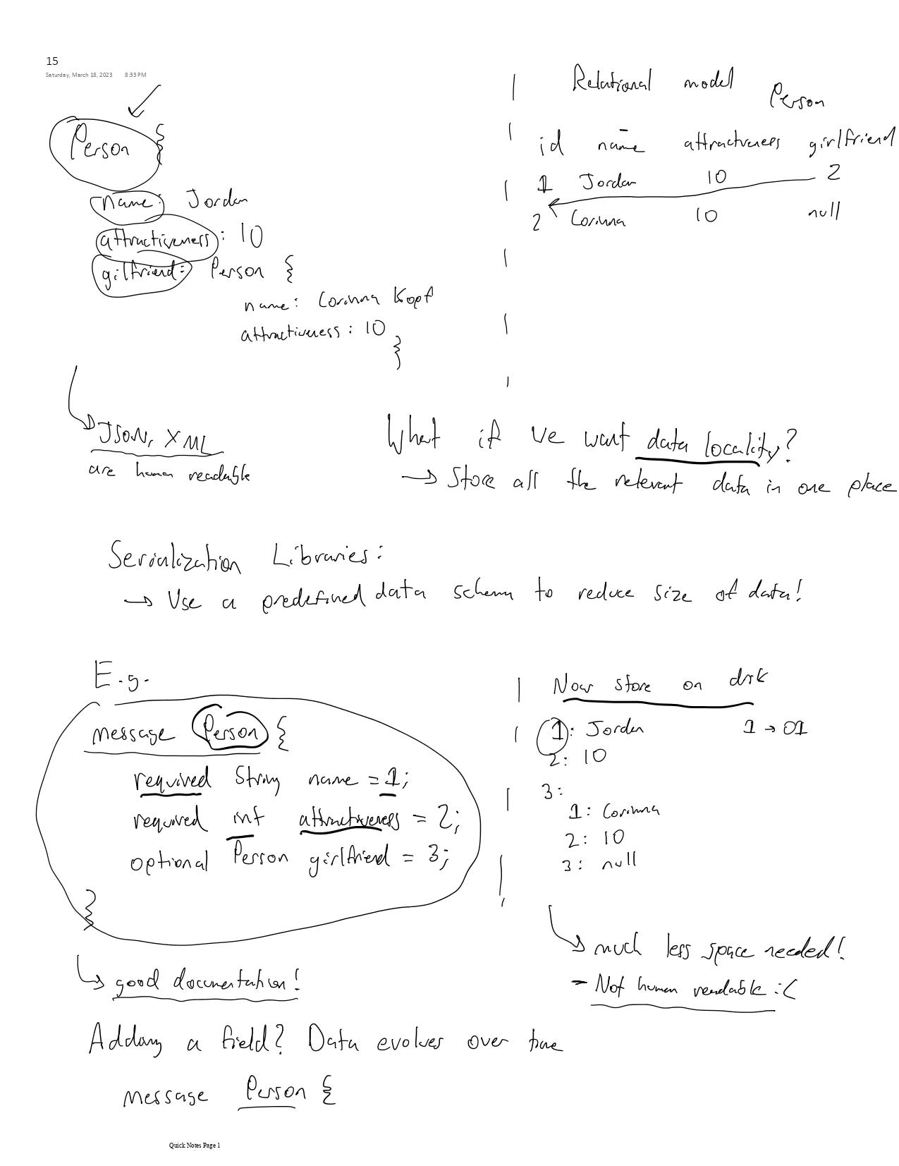 15 Data Serialization Frameworks By Jordan Epstein