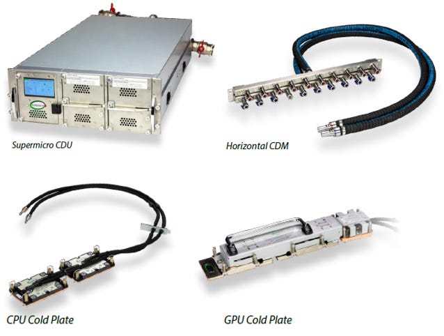 搭著 NVDA 一飛衝天的真．伺服器廠 - SMCI - by BASM - 看圖說故事