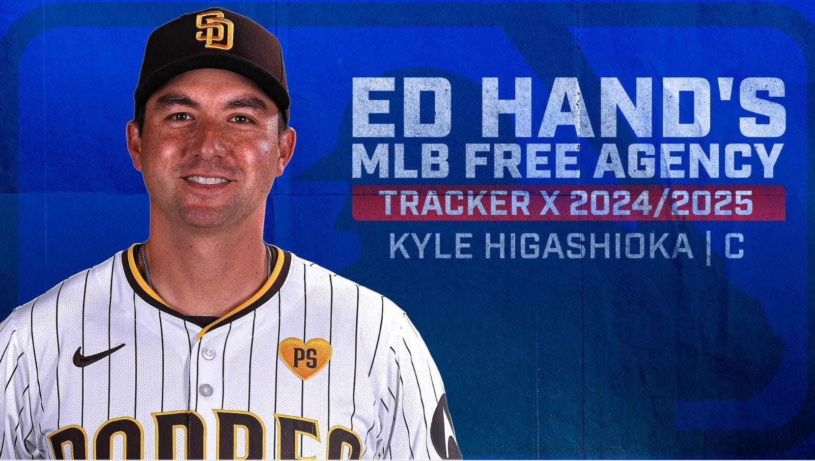 Ed Hand's 2024/25 MLB Free Agency Tracker - by Ed Hand