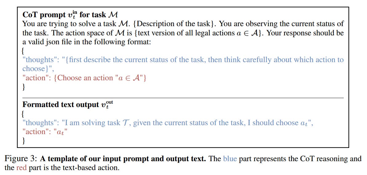 Paper Notes: Fine-Tuning Large Vision-Language Models as Decision ...