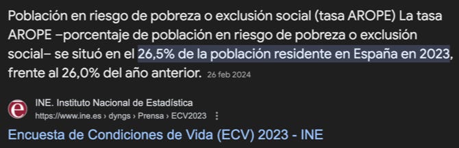 ¿Conoces la tasa "Arope"? Pues deberías... 🧐