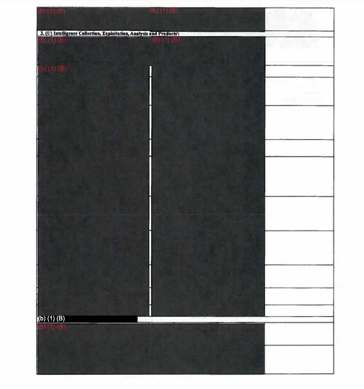 When "Protecting National Security" Harms National Security