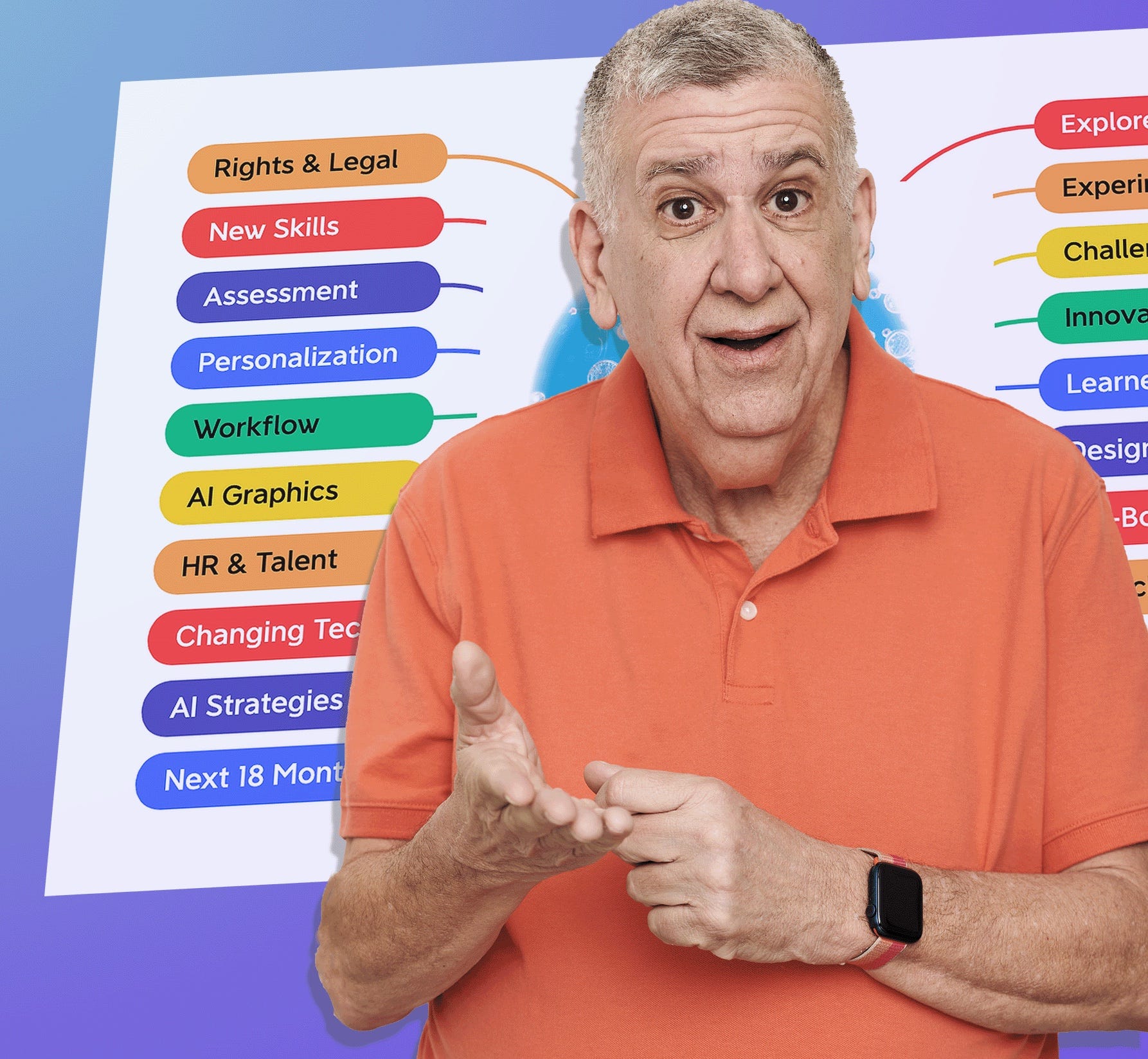 Elliott Masie | Substack