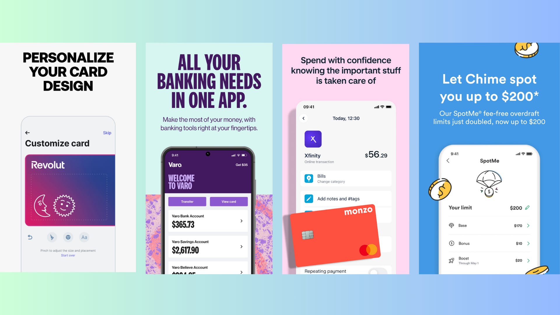 Deep Dive: Neobanking - by Sam Boboev - Fintech Wrap Up