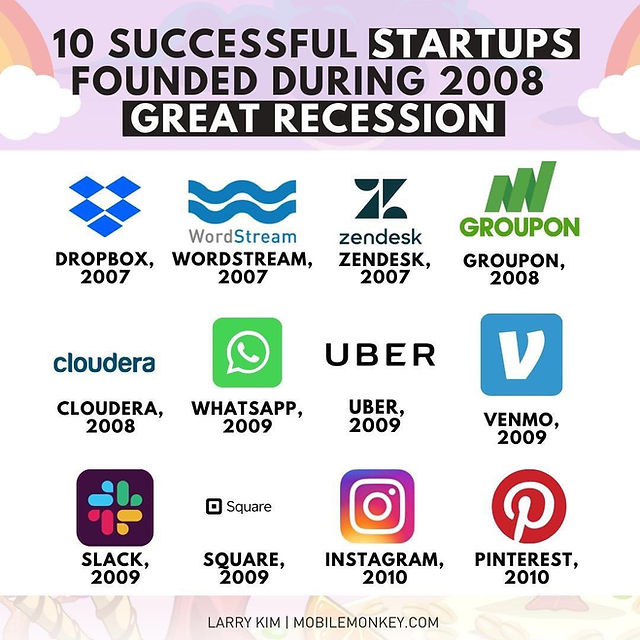 NOW is the Time to Build a Sports Company (Here's Why)