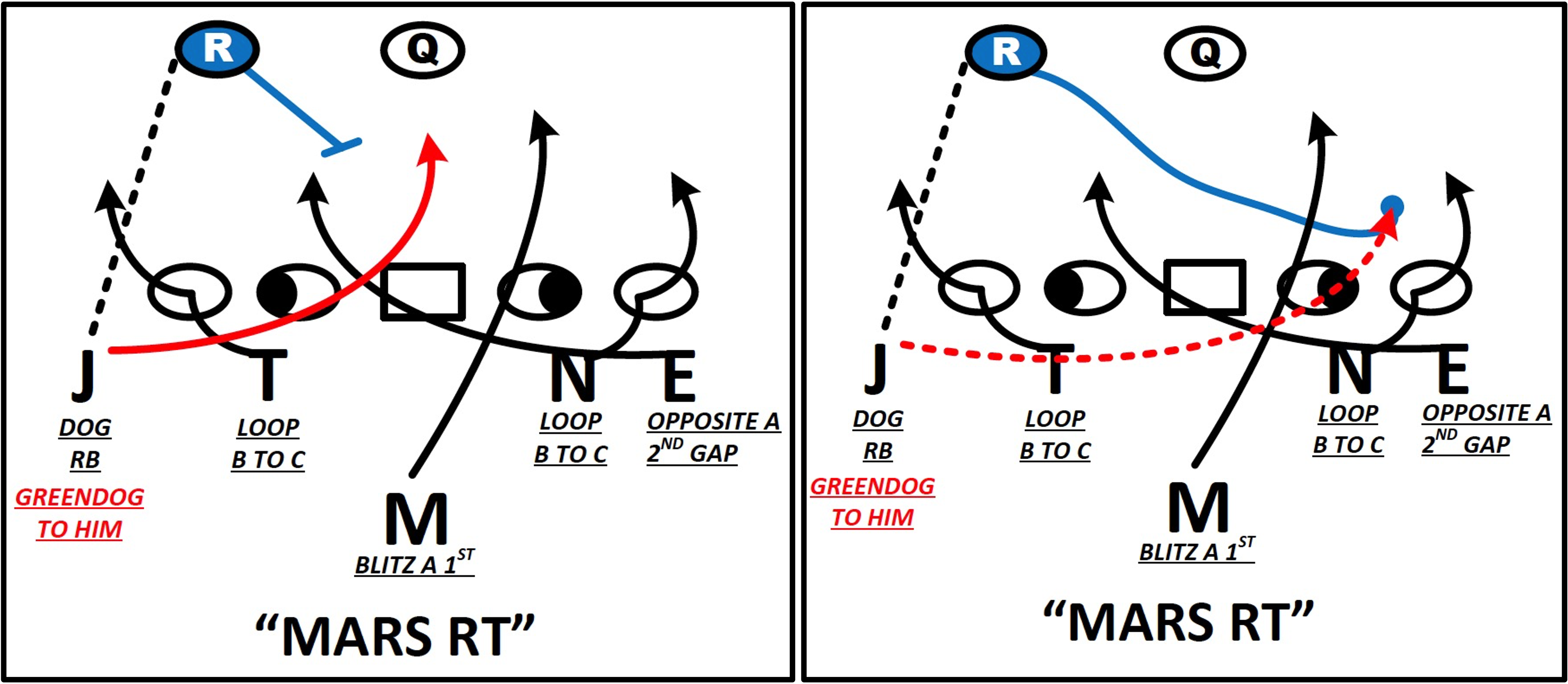 Cool Clips: Oregon State's Mars Path - by Cody Alexander