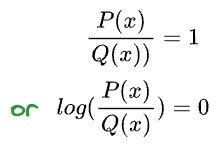 Formulating and Implementing the t-SNE Algorithm From Scratch