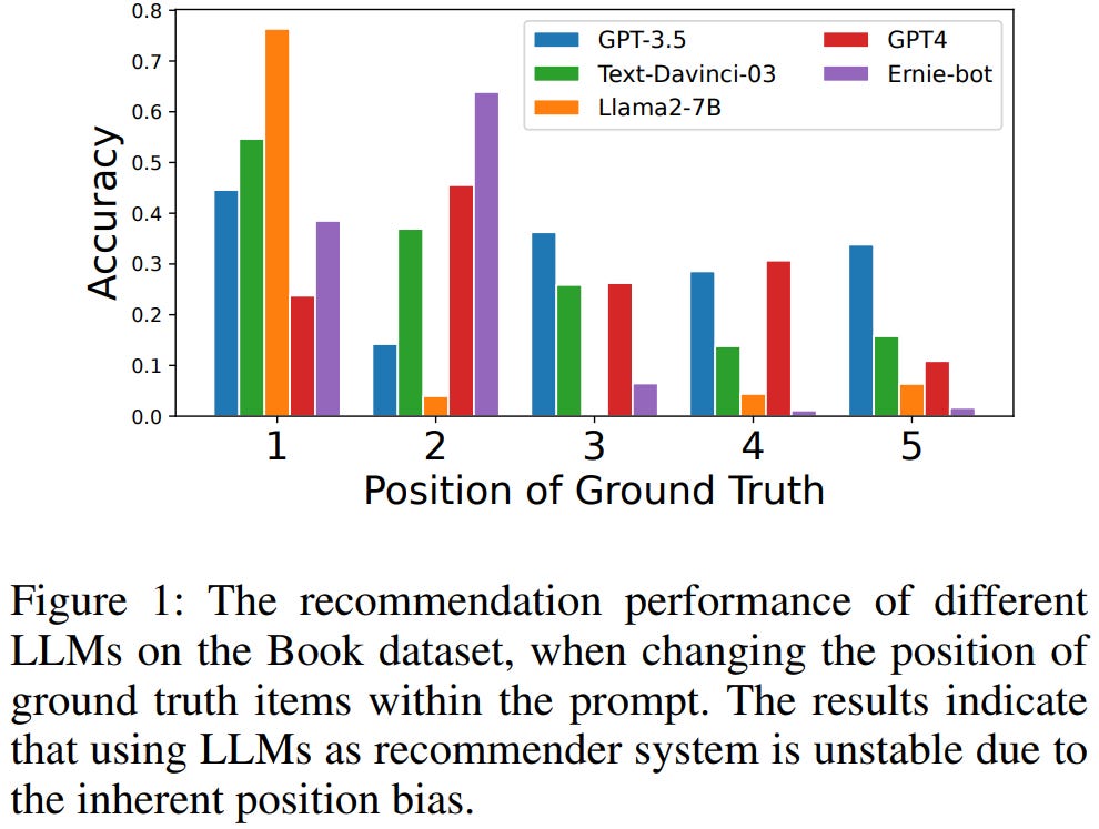 Rethinking Model Scale For Listwise Reranking Adapting Large Language Models For Effective