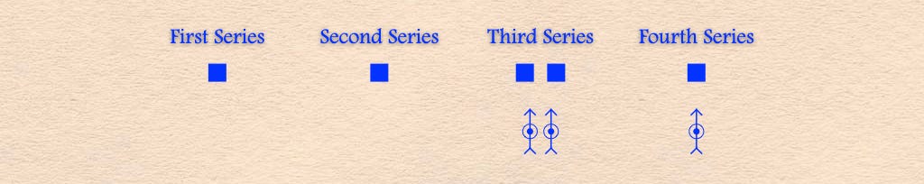 German Infantry Divisions (IV) - by Bruce Ivar Gudmundsson