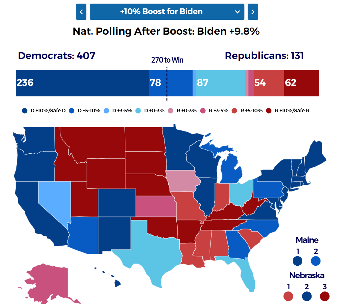 The Path to a Democratic Landslide