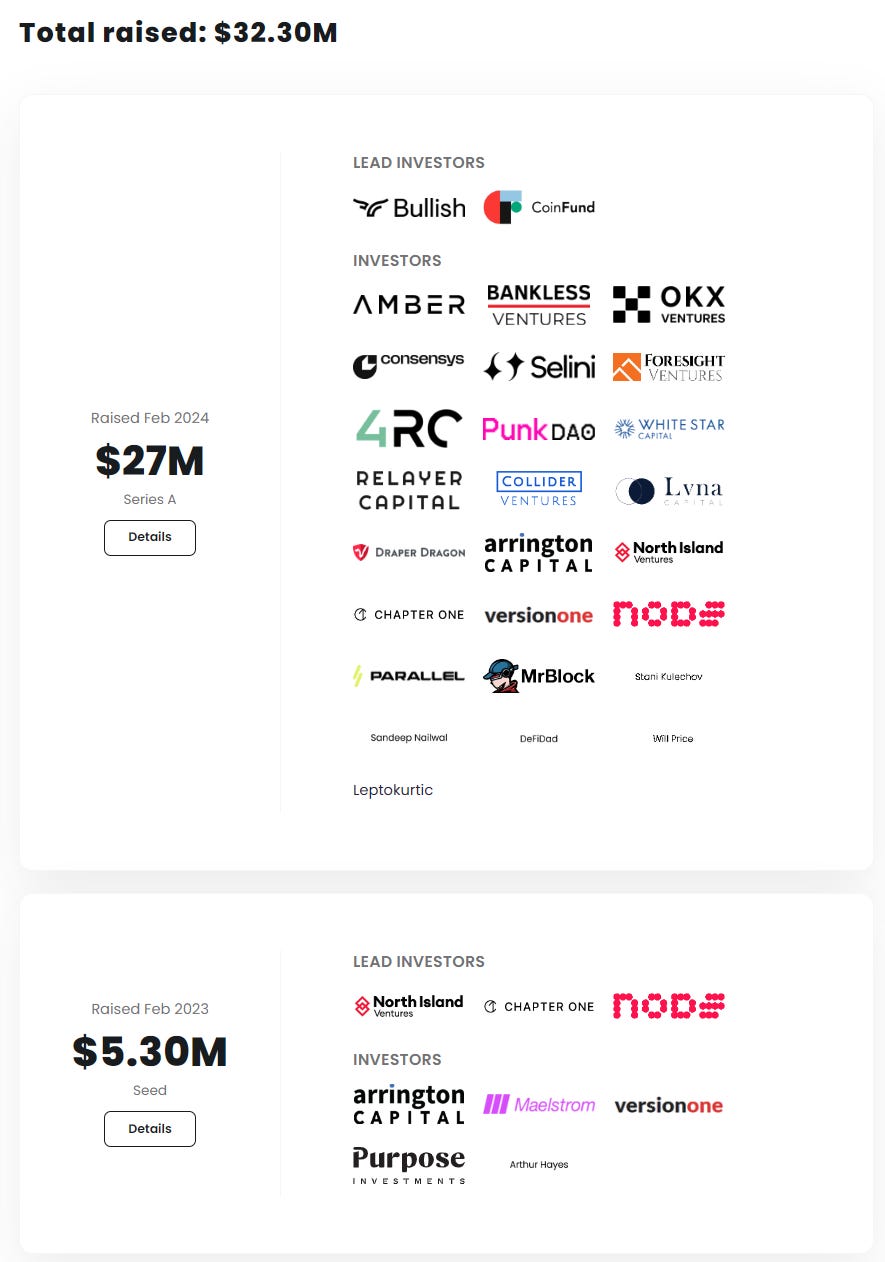 What is ether.fi (ETHFI)? The first Liquid Restaking protocol on EigenLayer