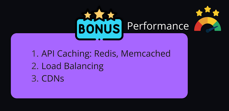 Backend Developer Roadmap 2025: The Complete Guide