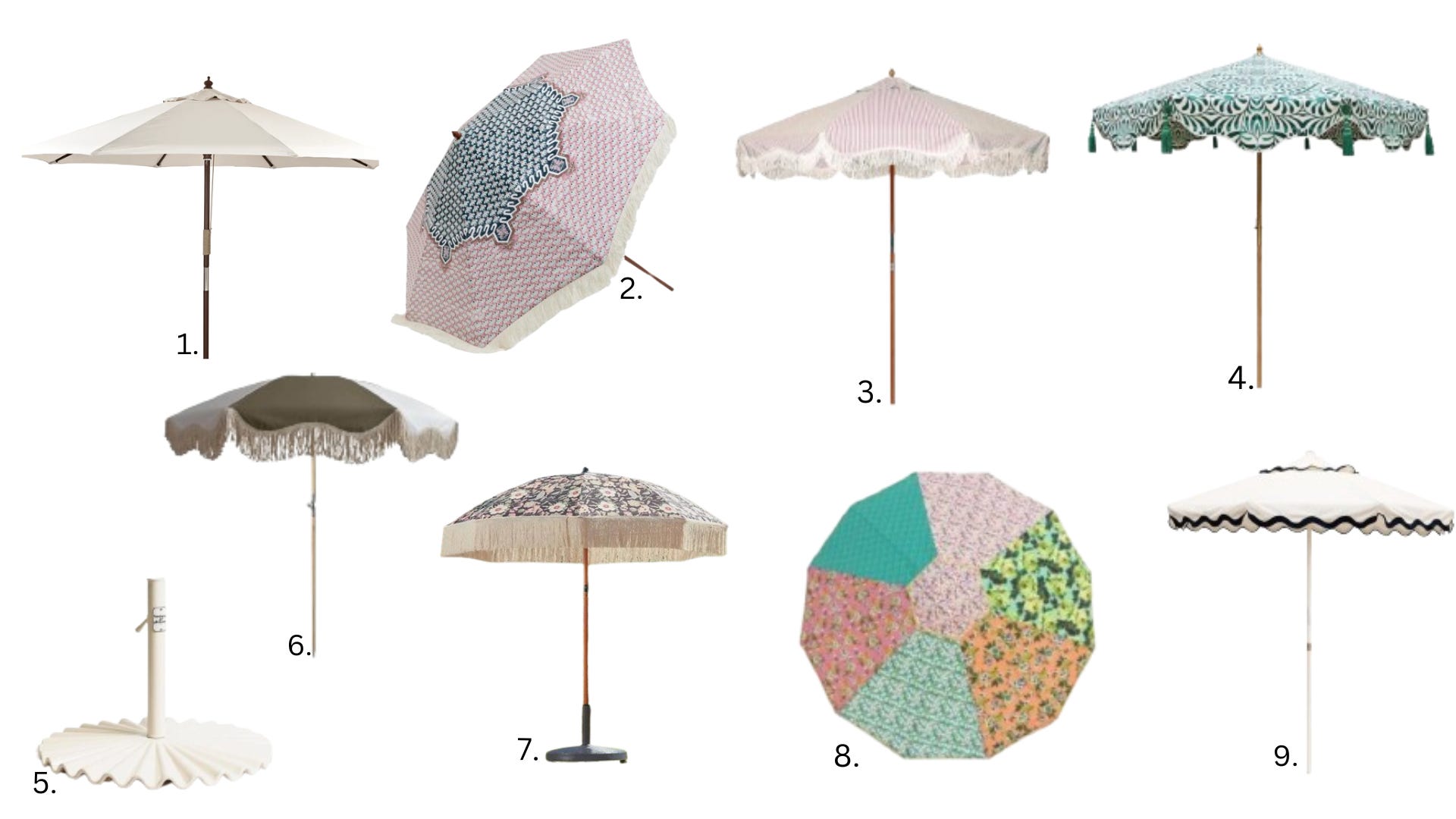 Garden Furniture part 2 - Parasols. - Mrs D's Home Edit