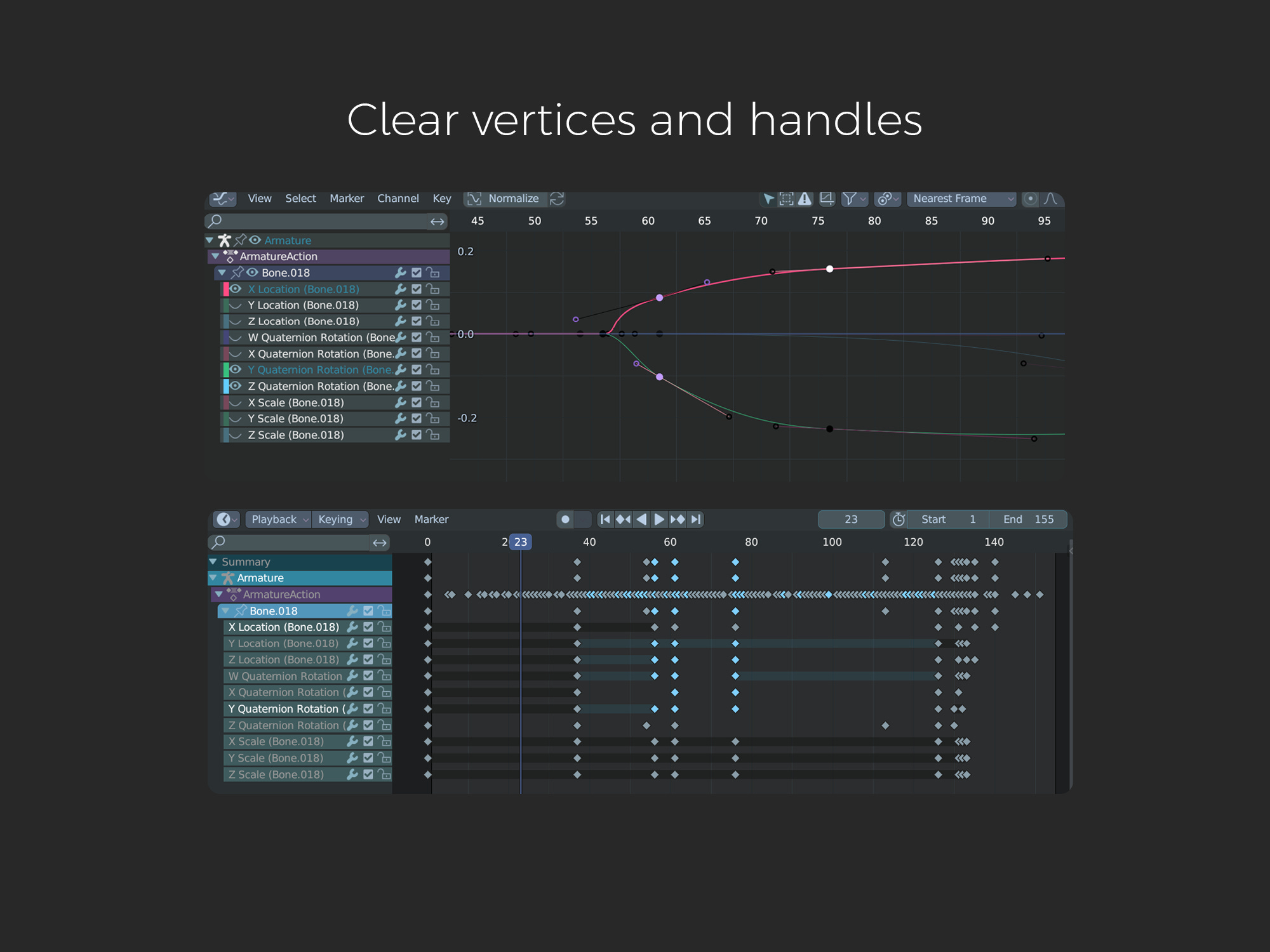 No distractions in Blender - by synccreation