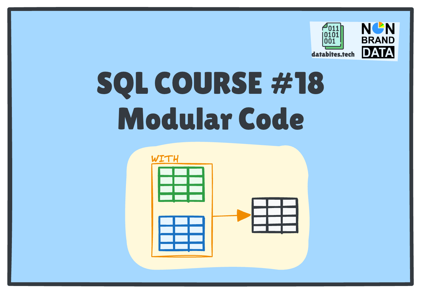 #18 Generating Modular Code