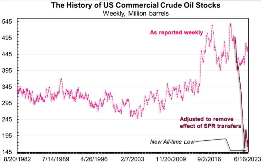 Making Hay Monday - August 7th, 2023 - by David Hay