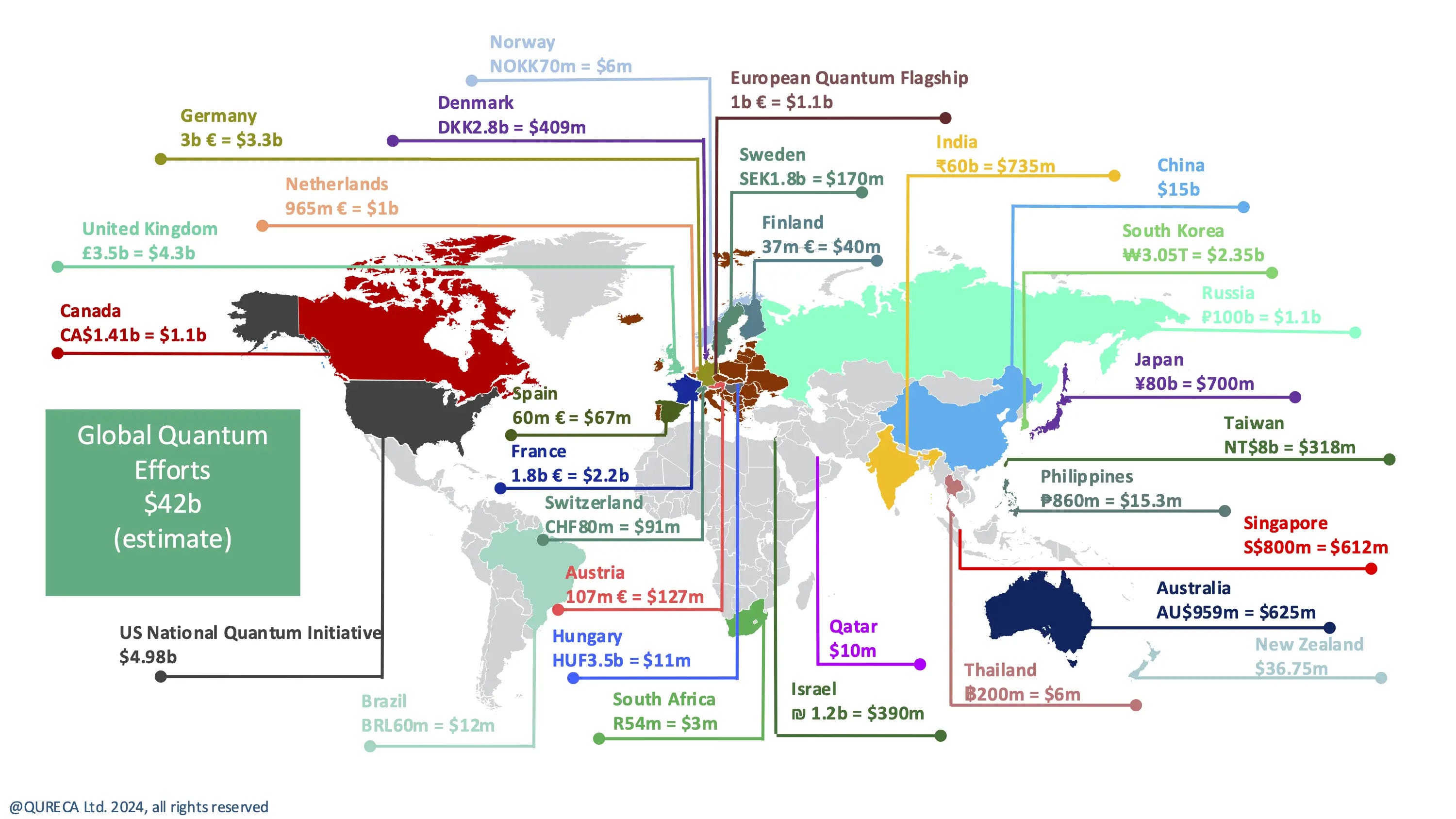 Quantum Computing Stocks: Breakthrough Opportunity or Speculative Bubble?