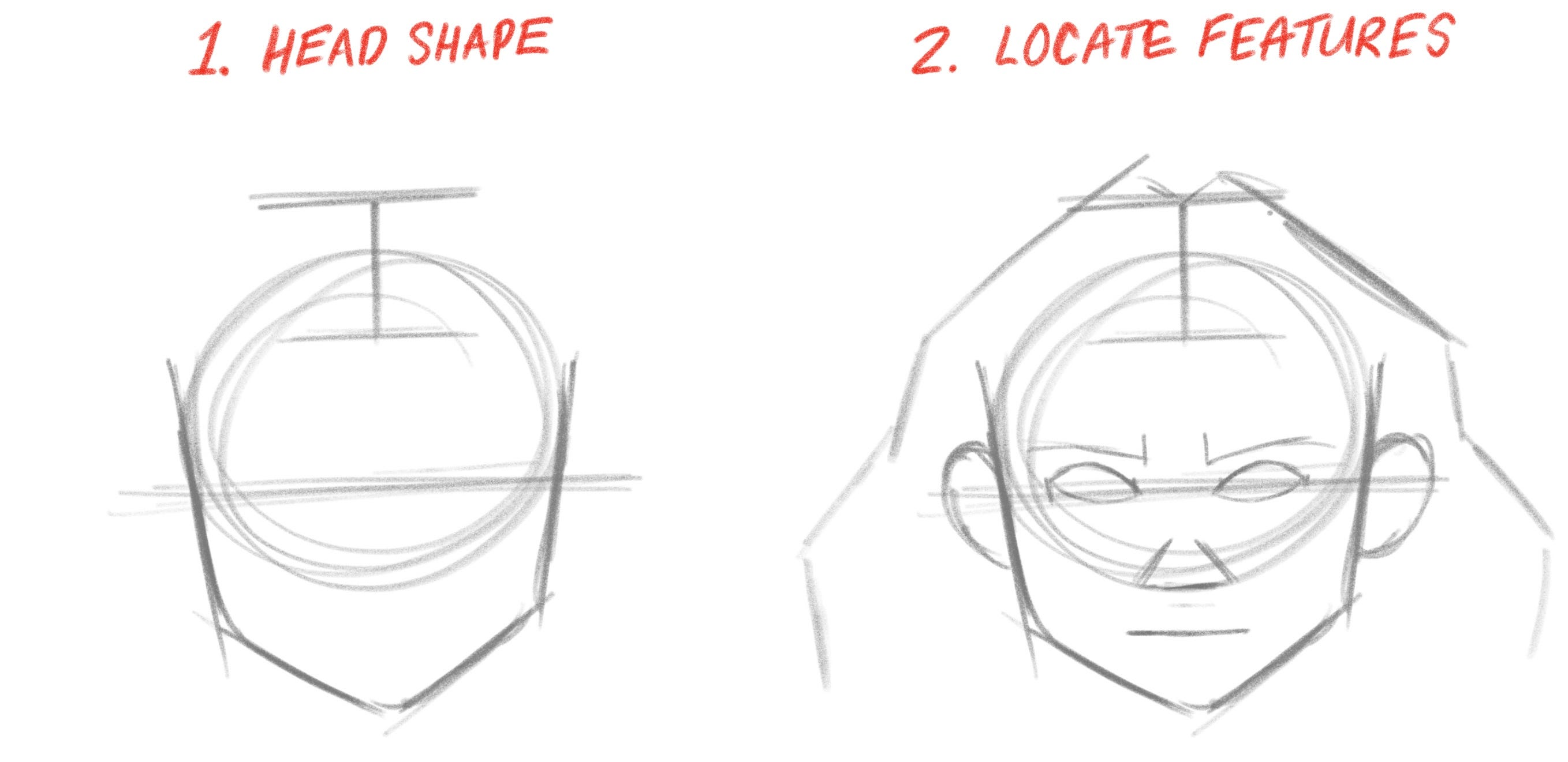How To Draw A Face Likeness