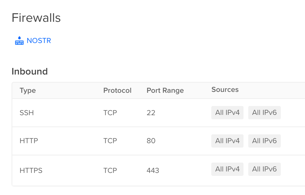 How to Setup a Paid Nostr Relay - by André Neves