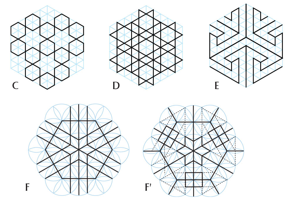 Patterns under the Black Dome - by Joumana Medlej