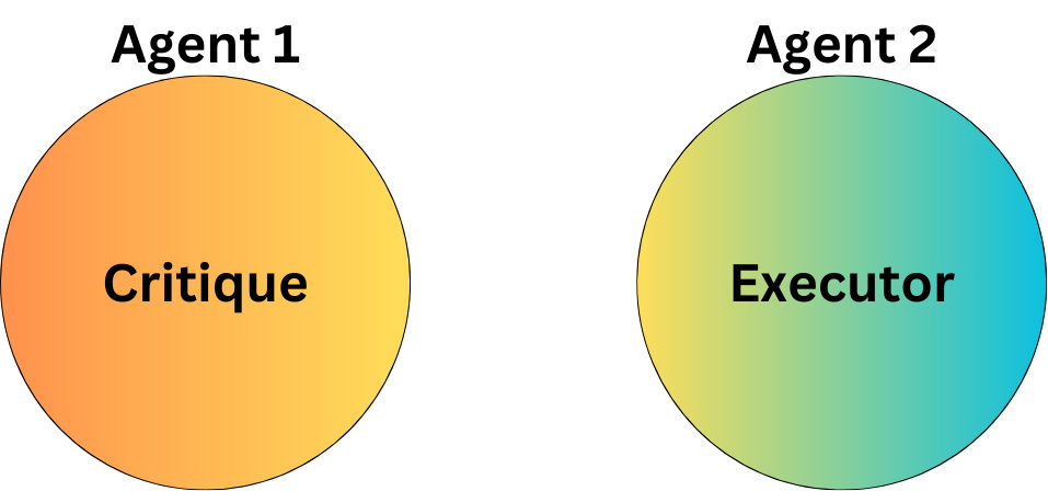 The Different Agentic Patterns - by Damien Benveniste