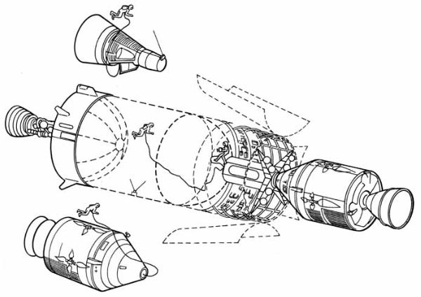 Skylab Design Evolution - by Dave Ginsberg - Creating Space
