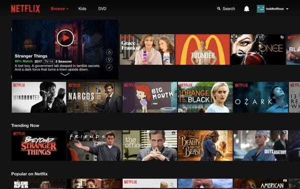Netflix: What Happens When You Press Play?