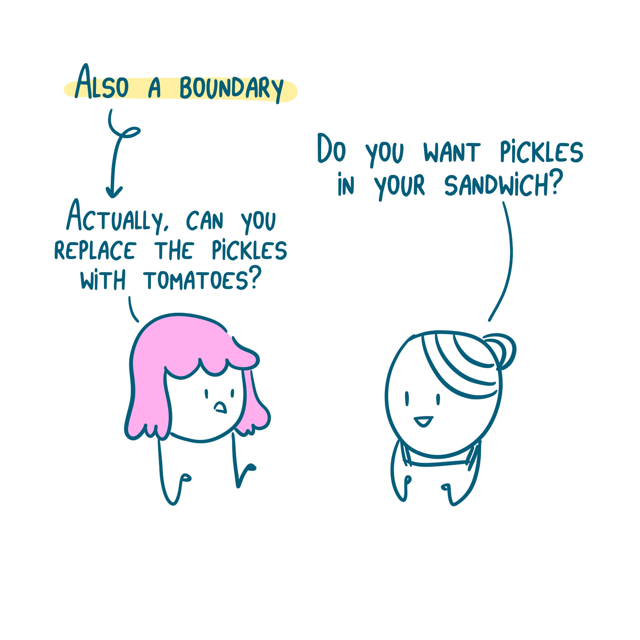 Boundaries - Episode 2 - How to set Boundaries?