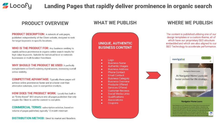 A Primer On Locafy - Shareholdersunite Essentials